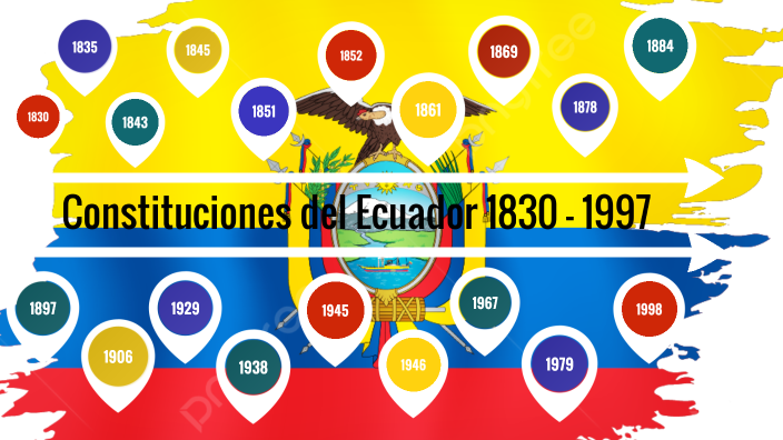 Constituciones Del Ecuador By Johanna ñamo On Prezi