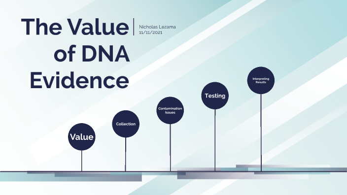 The Value of DNA Evidence by Nicholas Lezama on Prezi