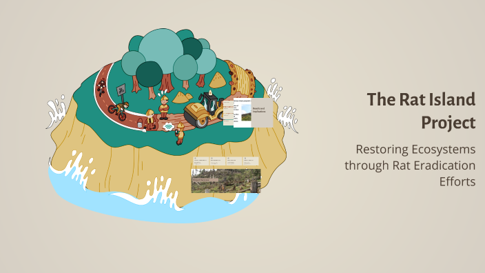 The Rat Island Project by kaiden johnson on Prezi