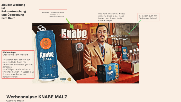 Werbeanalyse by Clemens Mrosk on Prezi
