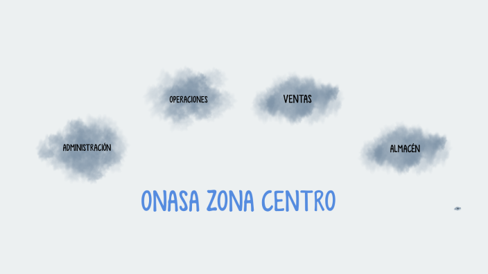 ONASA ZONA CENTRO by Janelis Nordie Solano Arroyo on Prezi