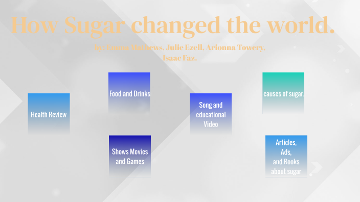 The influence of sugar by Julie Ezell on Prezi