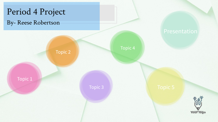 APUSH Period 4 Project by Reese Robertson on Prezi