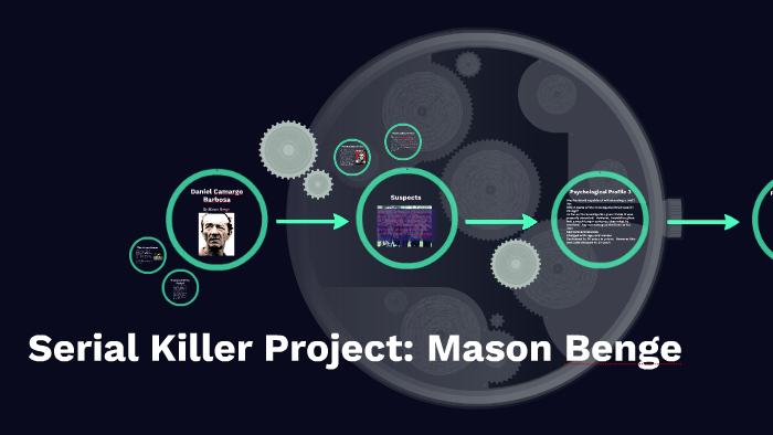 Daniel Camargo Barbosa by Mason Benge on Prezi