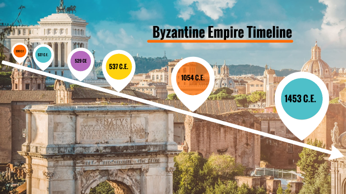 Byzantine Empire Timeline by Park McMillan on Prezi