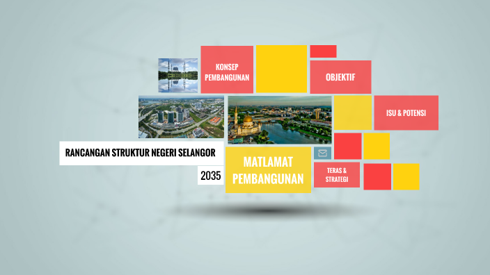 JLKJLKJ by MUHAMMAD AIMAN FAIZ JAHER HUSSEN on Prezi