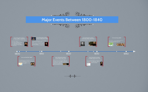 Major Events Between 1800-1840 by Sam Stiker on Prezi