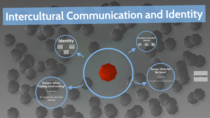 Intercultural Communication and Identity (Fall 2025) by Eddie Ayala on ...