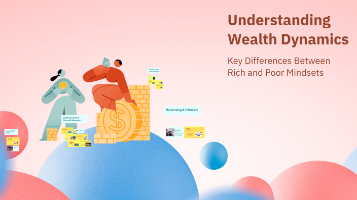 Understanding Wealth Dynamics by little men on Prezi