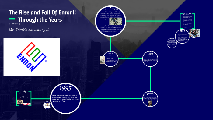 The Rise and Fall Of Enron!! by karshawn brooks