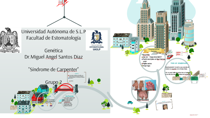Síndrome de Carpenter by Jessica Gi on Prezi