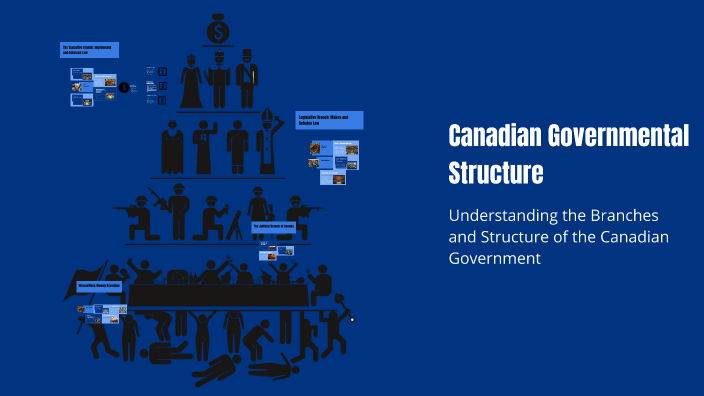 Canadian Governmental Structure by Matt Cobden on Prezi