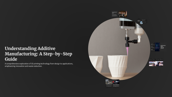 Understanding Additive Manufacturing: A Step-by-Step Guide by Vincent ...