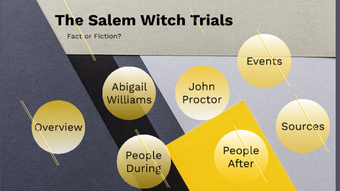 Salem Witch Trials: Fact or Fiction by Ryan Kilmer on Prezi