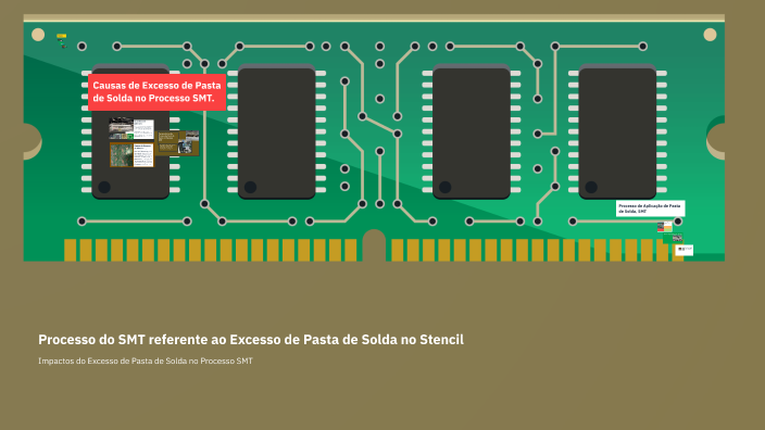 Processo do SMT referente ao Excesso de Pasta de Solda no Stencil by ...