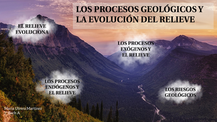 14. Los procesos geológicos y la evolución del relieve by María Utrera ...