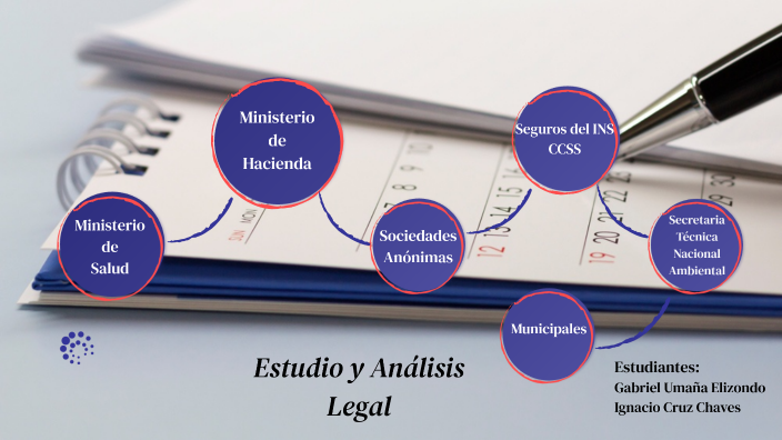 Estudio Legal by Ignacio Cruz on Prezi