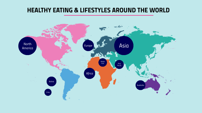 Healthy Eating and Lifestyles Around the World by Tanveer Kaur
