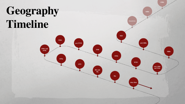 Geography Timeline by a gold on Prezi