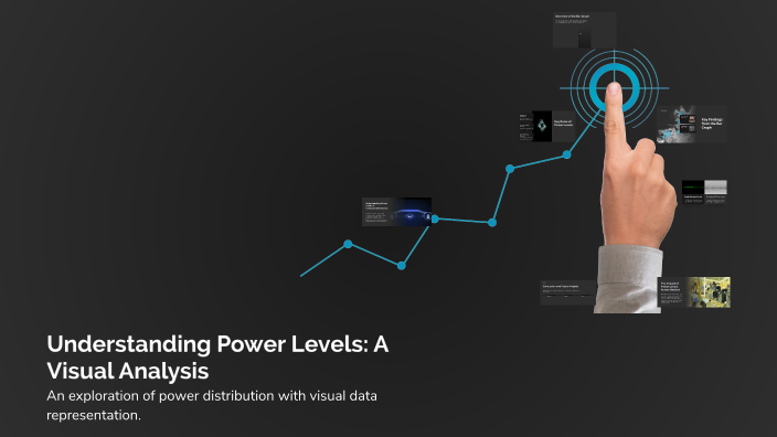 Understanding Power Levels: A Visual Analysis by Dawn Maidl on Prezi