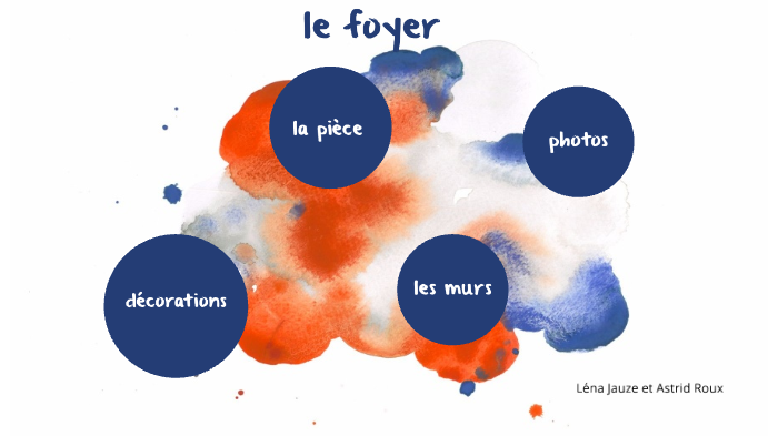 le foyer de l’Opéra de Clermont by lena ROUX on Prezi