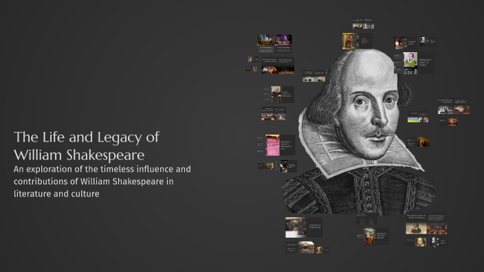 The Life and Legacy of William Shakespeare by mason definess on Prezi