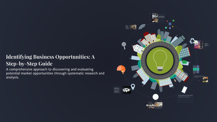 Identifying Business Opportunities: A Step-by-Step Guide by Anushree N ...