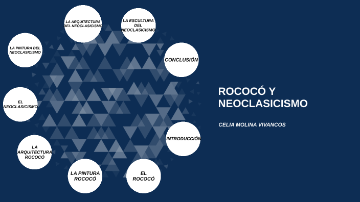 ROCOCO Y NEOCLASICISMO by Celia Molina on Prezi