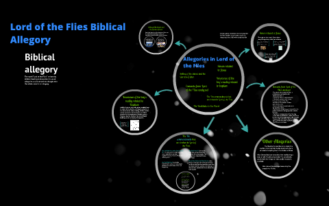 Lord of the Flies Biblical Allegory by Ryan Pepping on Prezi