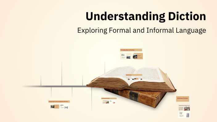 Understanding Diction by Jennifer Mueller on Prezi