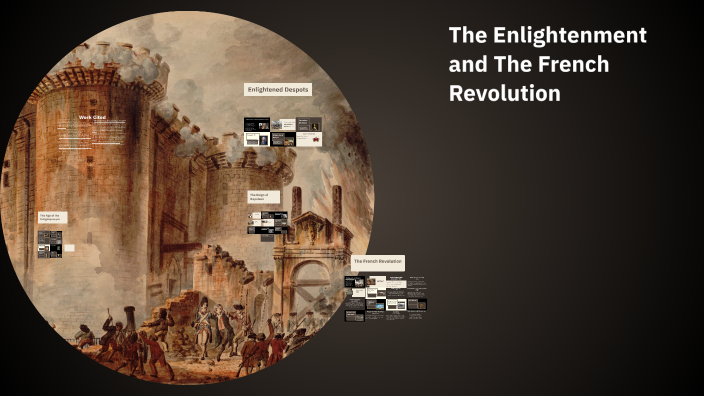 The Enlightenment and The French Revolution by henry theoret on Prezi