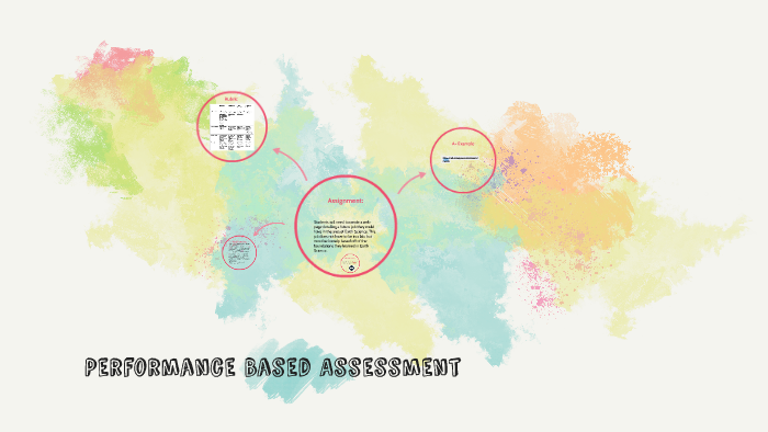 Performance Based ASsessment by ellie teague