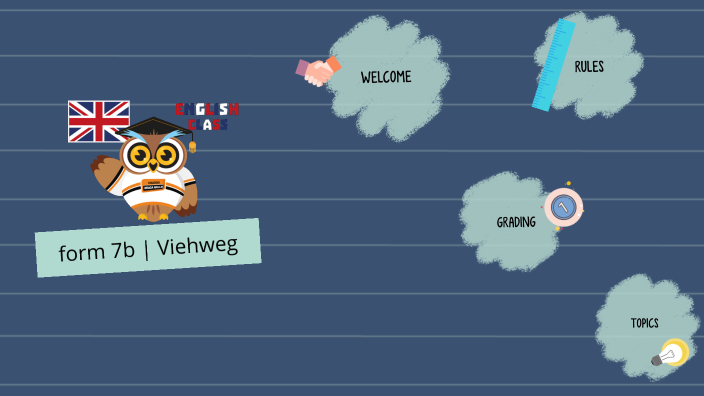 Class 7b English by on Prezi