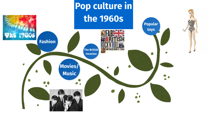 Pop Culture of the 1960s by Karlee Allred on Prezi