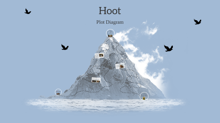 Hoot Plot Diagram by Chance Reay on Prezi