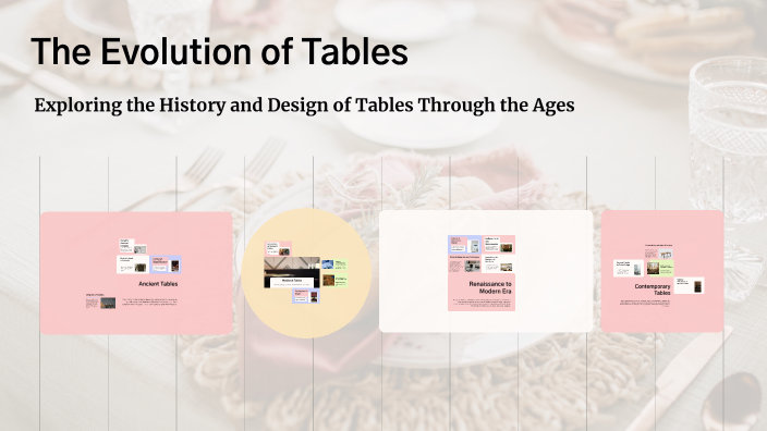 The Evolution of Tables by Shitong Sun on Prezi