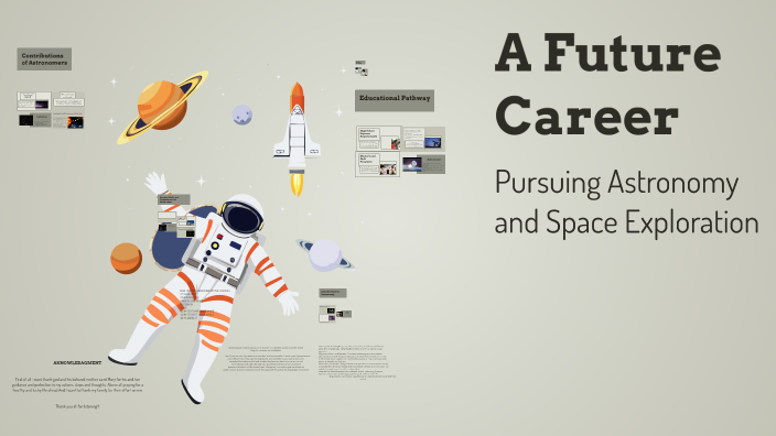 A Future Career by Leul Adane on Prezi