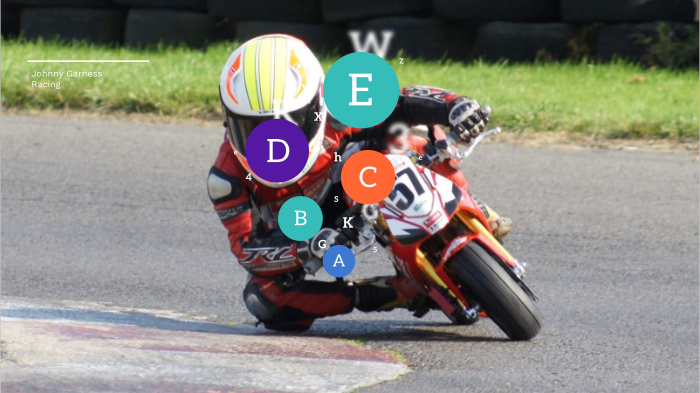 Johnny Garness 2 by Neil Sharp-Dent on Prezi