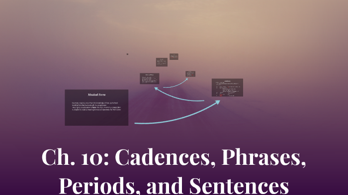 Ch. 10: Cadences, Phrases, Periods, and Sentences by Colleen Murray on Prezi