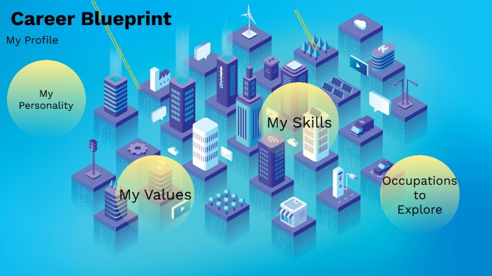 Career Blueprint by Makenzy Bowie on Prezi