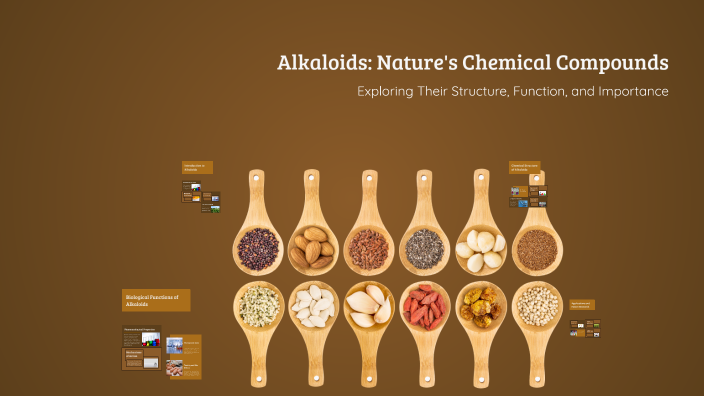 Alkaloids: Nature's Chemical Compounds by Akram Shalabi on Prezi