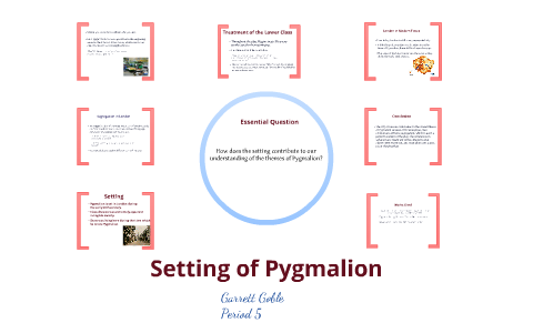 Pygmalion Setting by Garrett G on Prezi