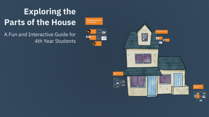 Exploring the Parts of the House by Patricia Fontao on Prezi