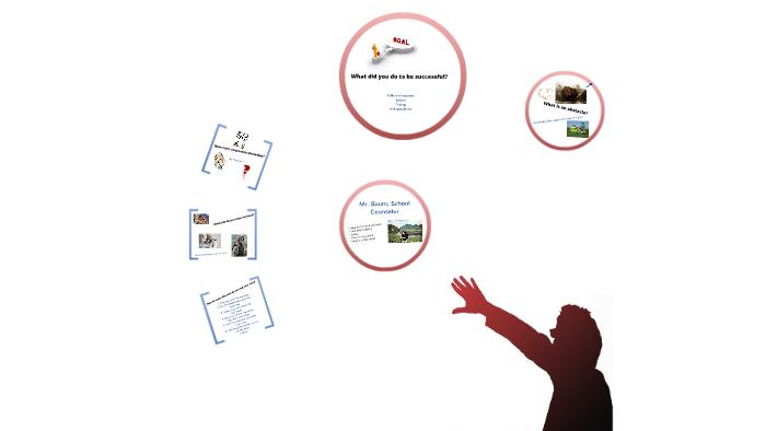 3rd grade Overcoming Obstacles Lesson by Mitch Baum on Prezi