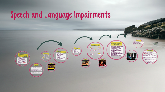 Speech and Language Impairments by Madison Eurice on Prezi