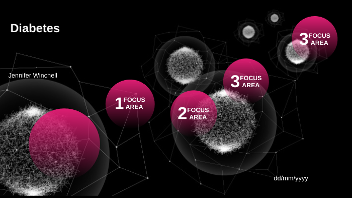 Diabetes and Genetics by Jennifer Winchell on Prezi