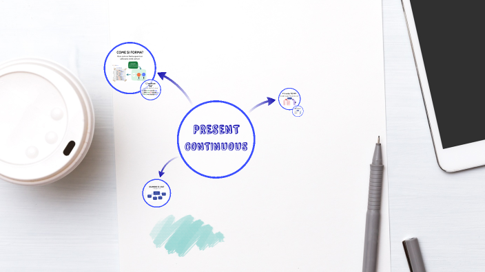 PRESENT CONTINUOUS by Antonio Toni on Prezi