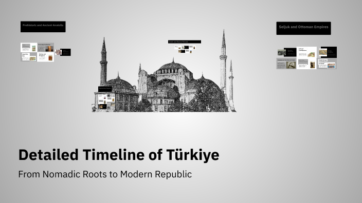 Detailed Timeline of Türkiye by Viv Ysnn on Prezi