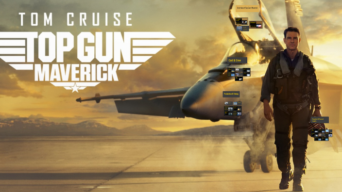 Top Gun: Maverick by Fernando Orantes on Prezi