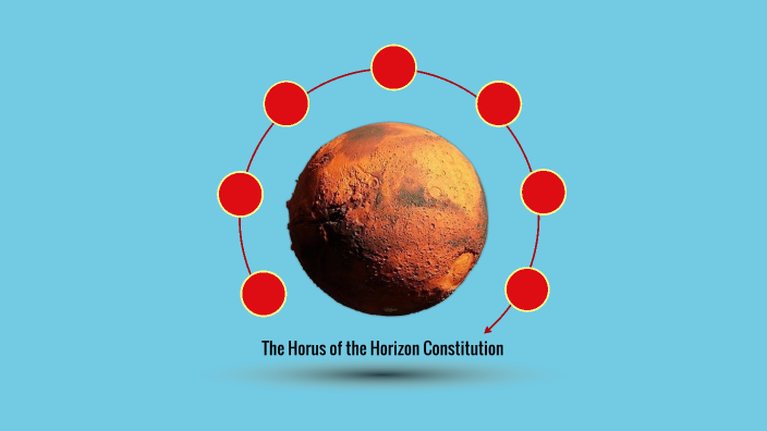 Mars Constitution by heat0642 heat0642 on Prezi